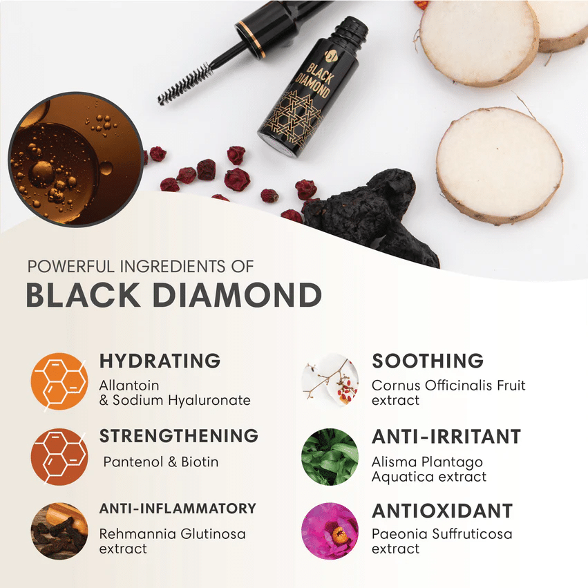 Coating Sealant BLACK – 'Black Diamond' by BLINK [7 mL] | LASH Vegas