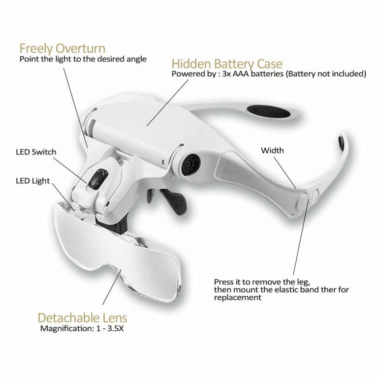 LED Magnifying Glasses | LASH Vegas