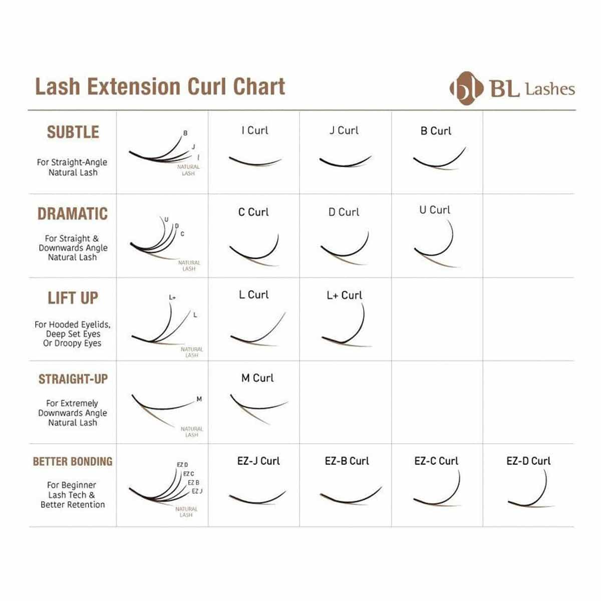 BL Lashes (Blink) Laser Mink VOLUME Eyelash Extensions | LASH Vegas